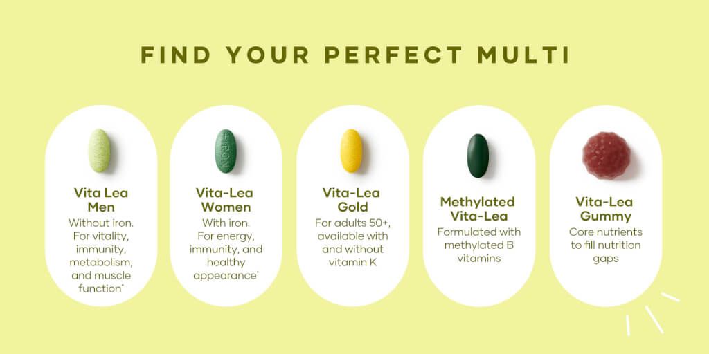 Why You Should Take a Daily Multivitamin | Shaklee Naturally Blog